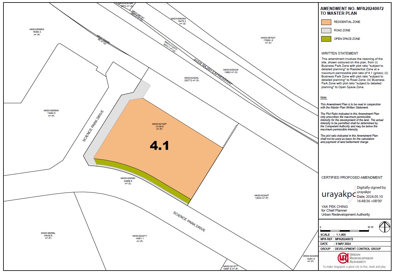 Science Park - Sg Properties Forum
