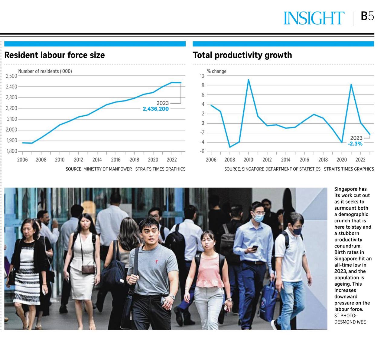 Why do we need so many Homes? - Sg Properties Forum